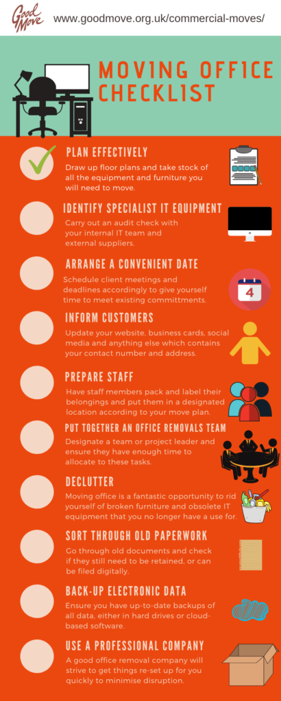 11 Top Tips For Stress-Free Office Removals (That Are Highly Practical)